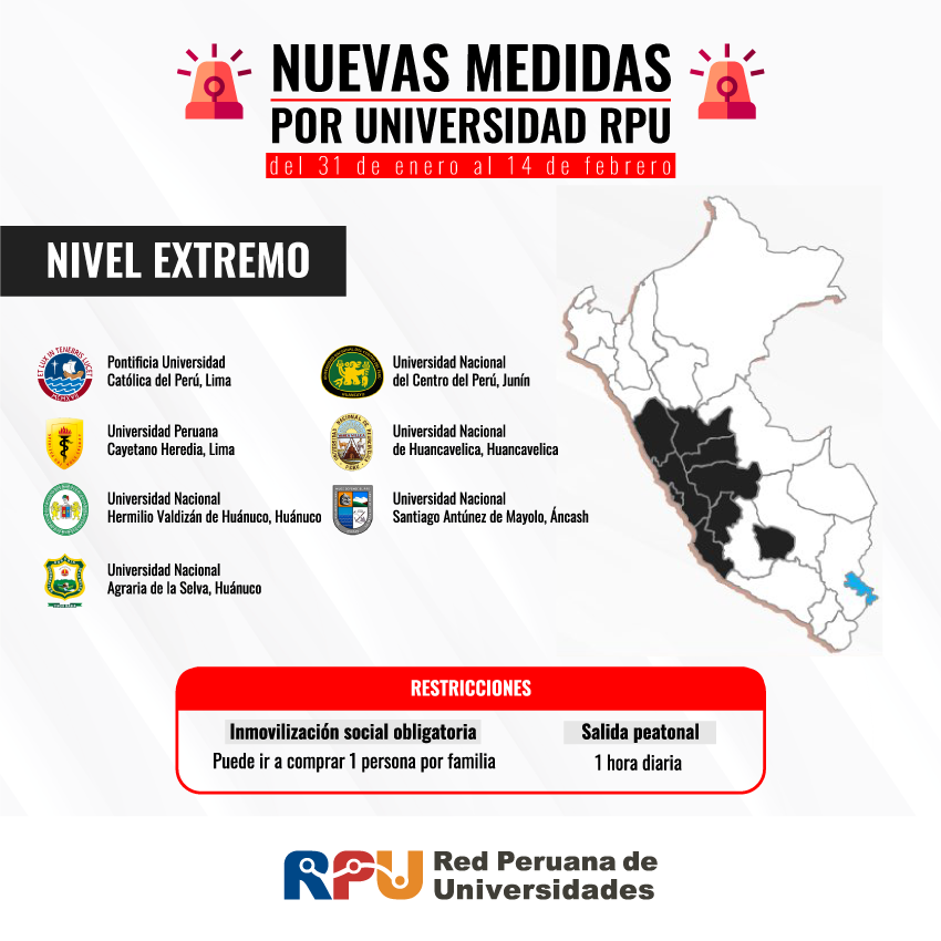 La RPU informa - Red Peruana de Universidades