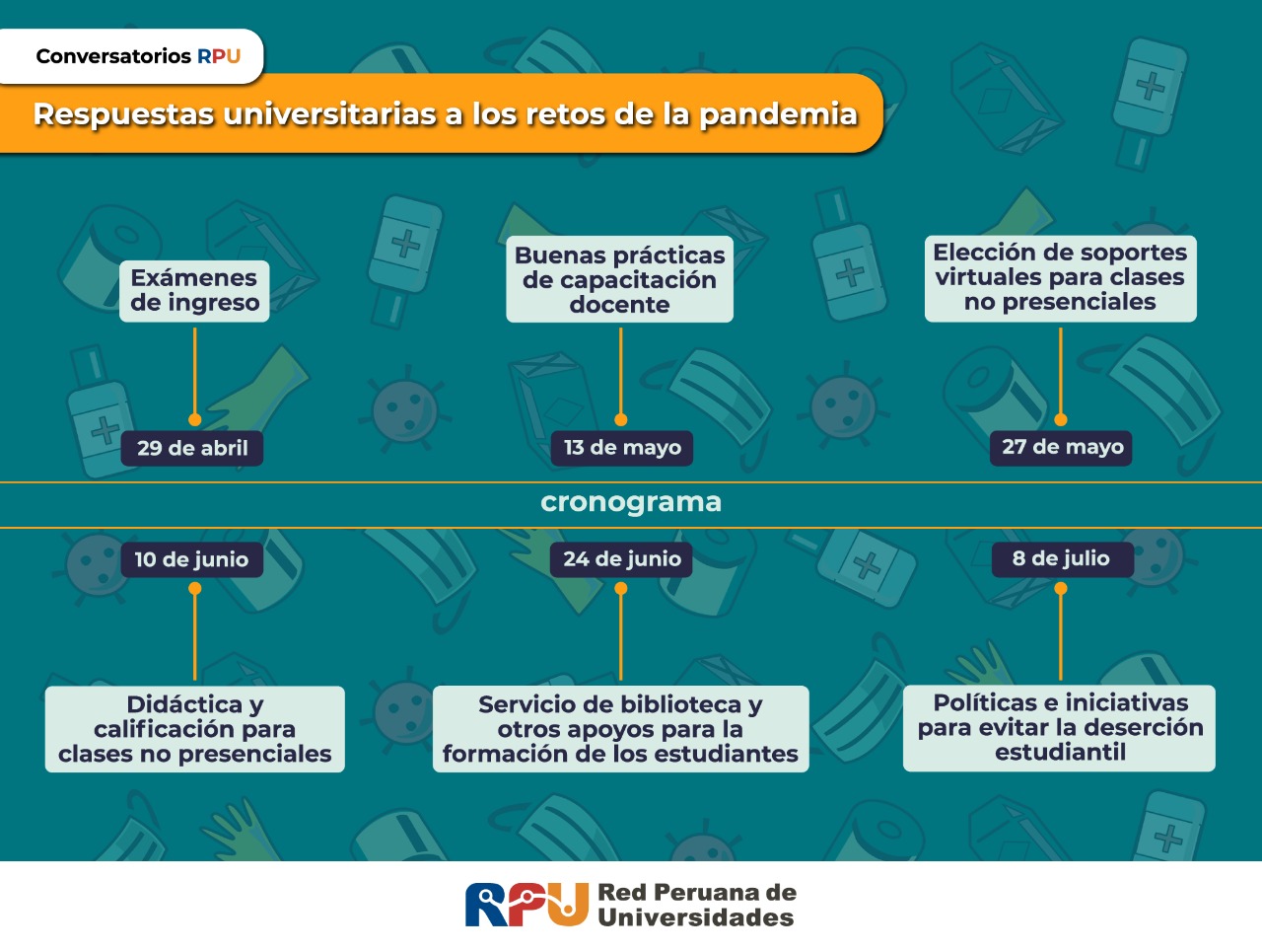 Conversatorios RPU | Respuestas universitarias a los retos de la ...